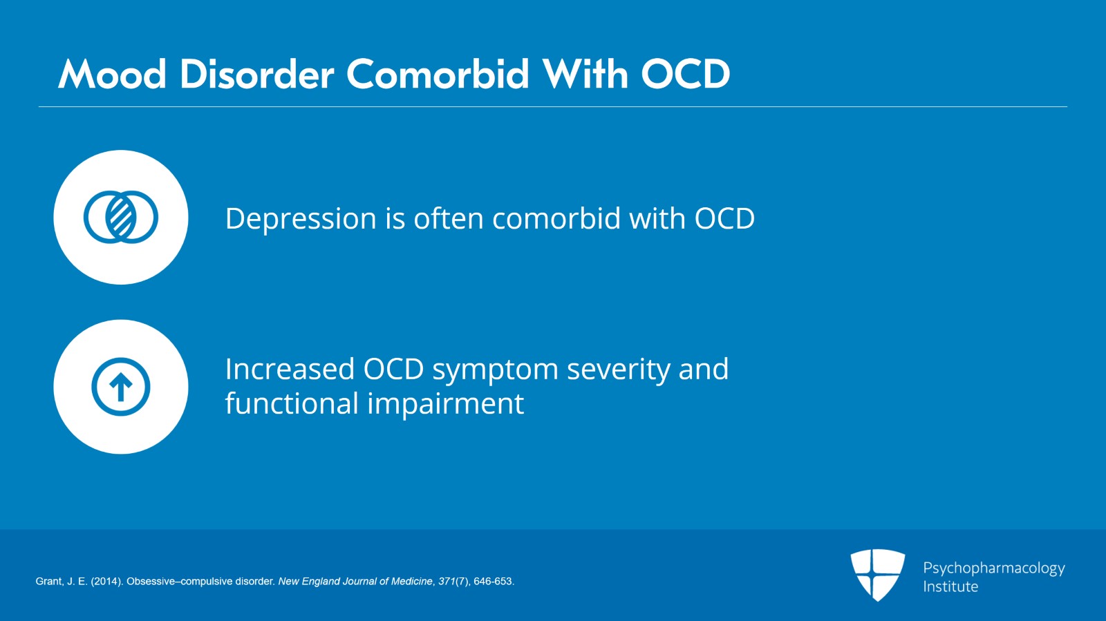 Psychopharmacology Institute